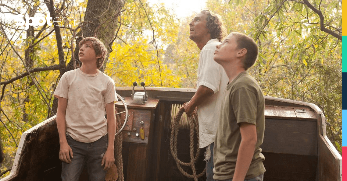 Mud: Clothes, Outfits, Brands, Style and Looks | Spotern