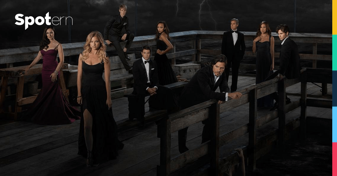 Revenge: Clothes, Outfits, Brands, Style and Looks | Spotern