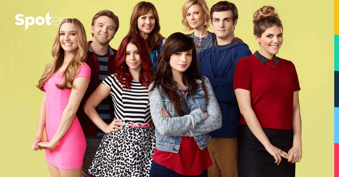 Awkward.: Clothes, Outfits, Brands, Style and Looks | Spotern