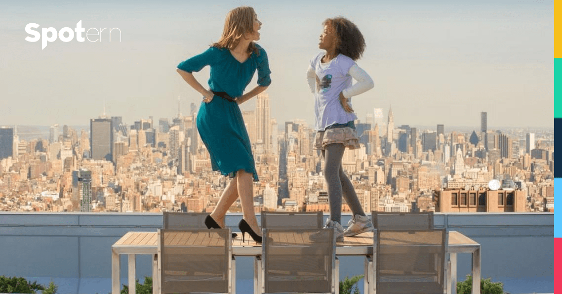 Annie: Ropa, Moda, Marca, Look y Estilo | Spotern