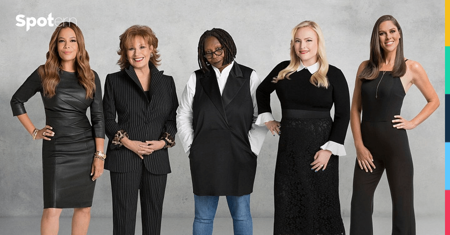 The View: Clothes, Outfits, Brands, Style and Looks | Spotern