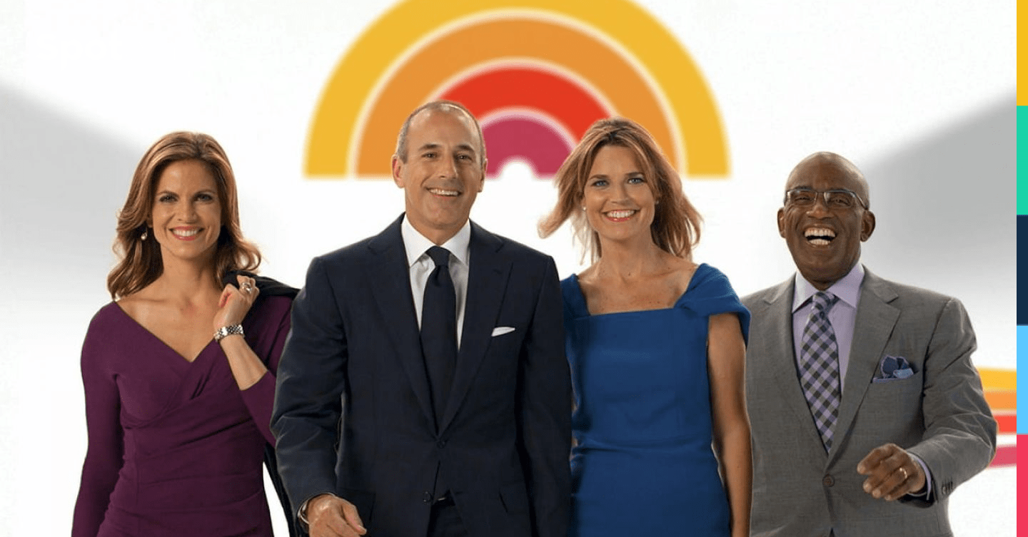 Today: Clothes, Outfits, Brands, Style and Looks | Spotern