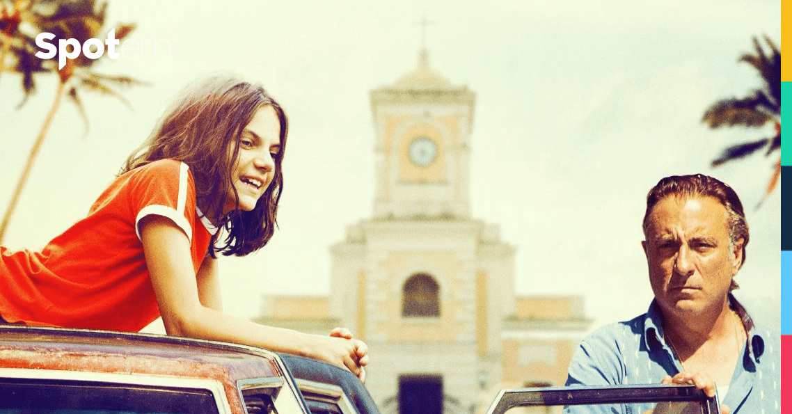 Ana: Clothes, Outfits, Brands, Style and Looks | Spotern