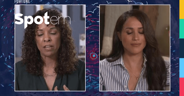 : Ropa, Moda, Marca, Look y Estilo | Spotern