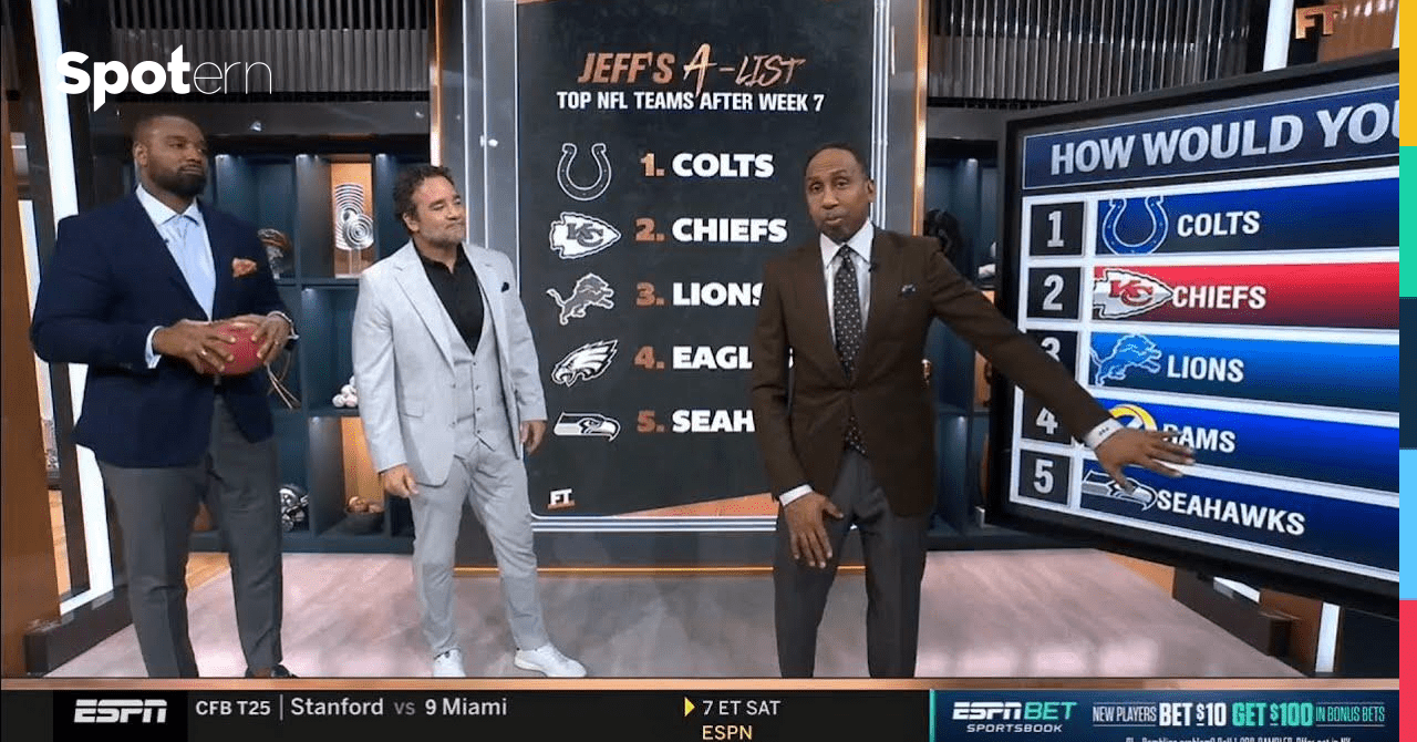 Chiefs are the most COMPLETE Team in NFL! - Stephen A. rip Jeff's A ...