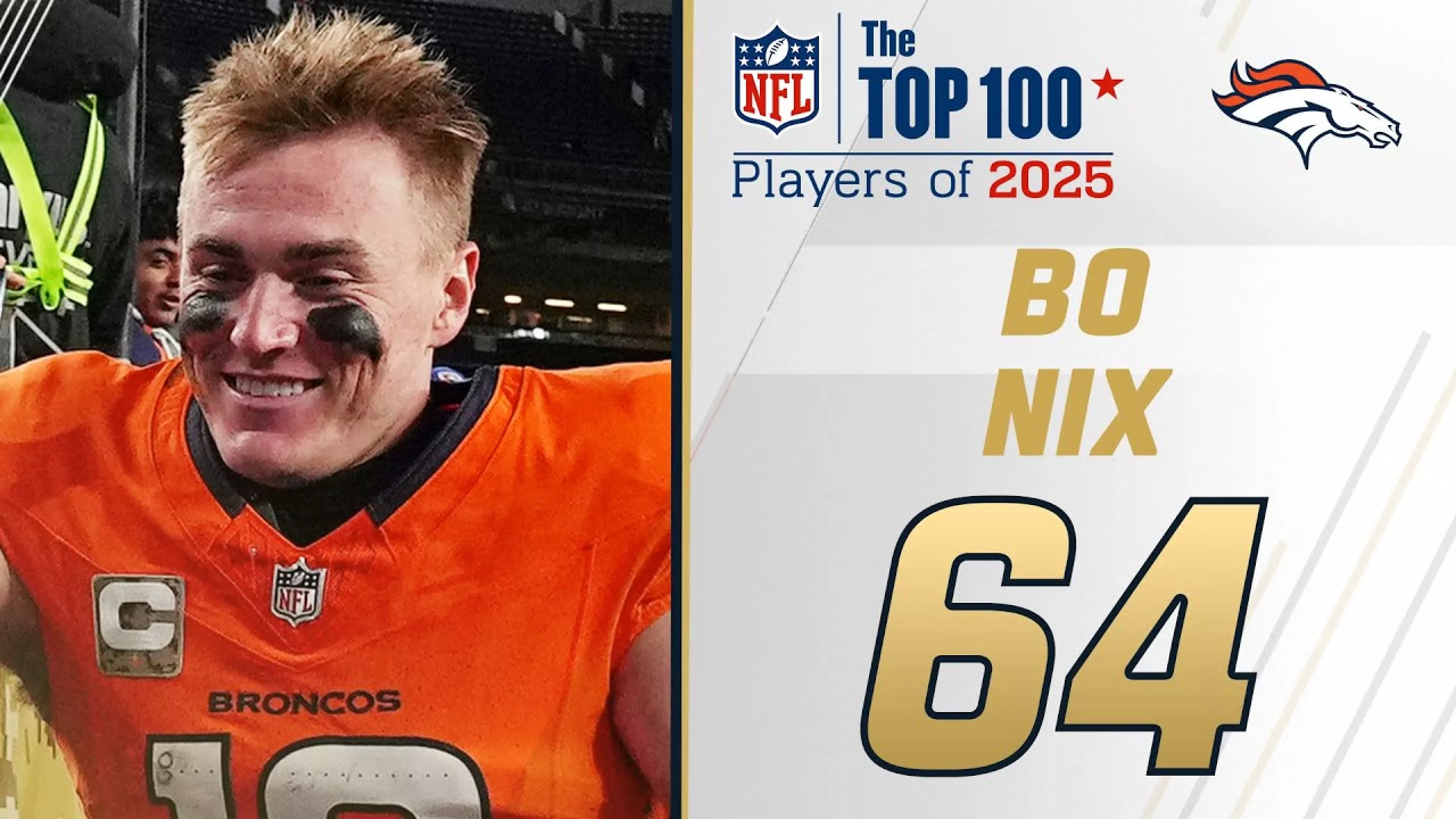 64: Bo Nix (QB, Broncos) | Top 100 Players of 2025: Clothes, Outfits ...