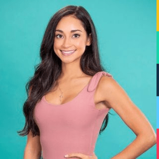 Victoria Fuller: Clothes, Outfits, Brands, Style and Looks | Spotern