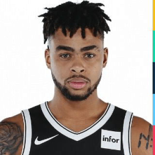 D'Angelo Russell: Clothes, Outfits, Brands, Style and Looks | Spotern
