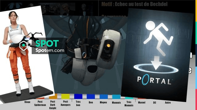 Figura de Chell (Portal) vista en Point Culture: Los "clichés" de las ...