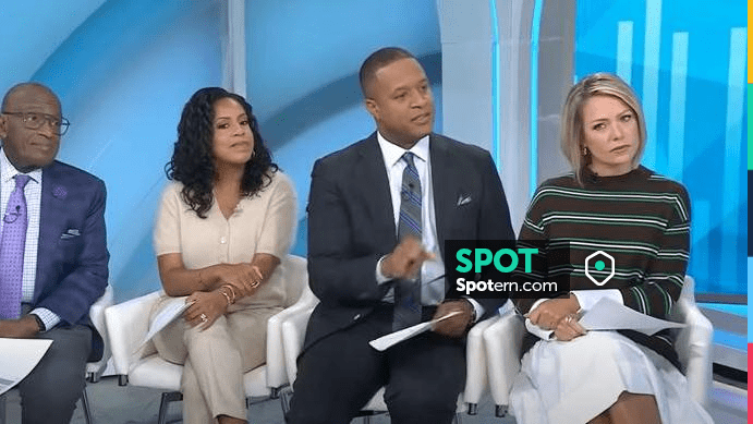 Simon Miller Pip Poplin Combo Dress worn by Dylan Dreyer as seen in ...