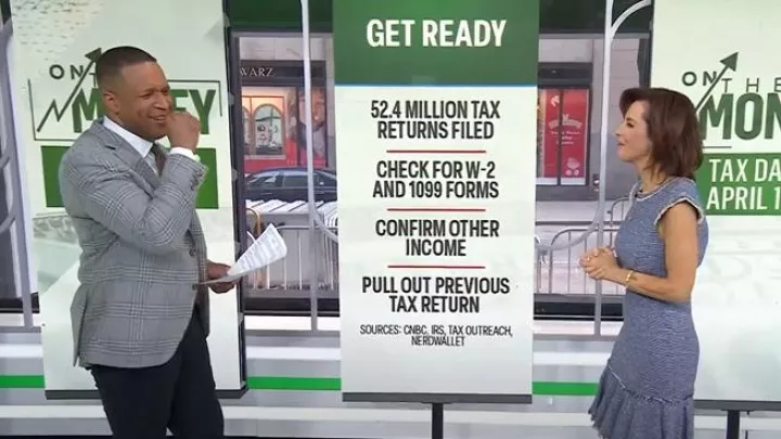 Stephanie Ruhle: Clothes, Outfits, Brands, Style and Looks | Spotern